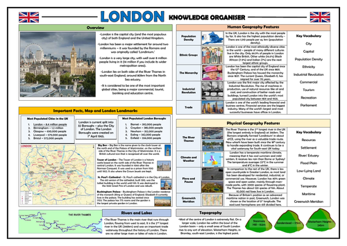 London - Upper KS2 Place Knowledge - Geography Knowledge Organiser ...