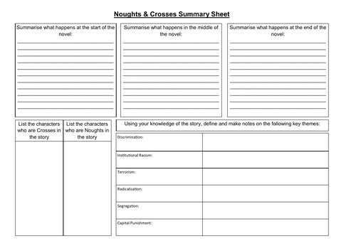 Noughts and Crosses Summary Sheet | Teaching Resources
