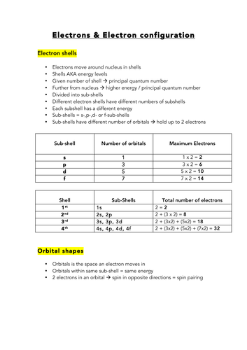 A-level Electronic configuration and Electrons ( OCR A ) | Teaching ...