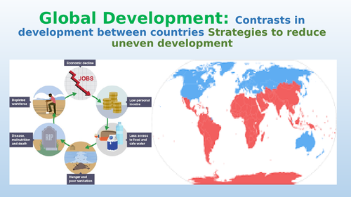 Global Development: Contrasts between Developed and Underdeveloped ...