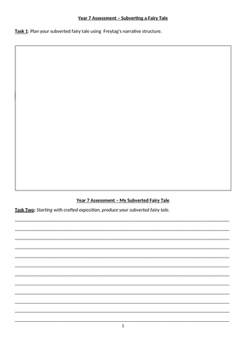 Fairy Tale: Writing our Own | Teaching Resources