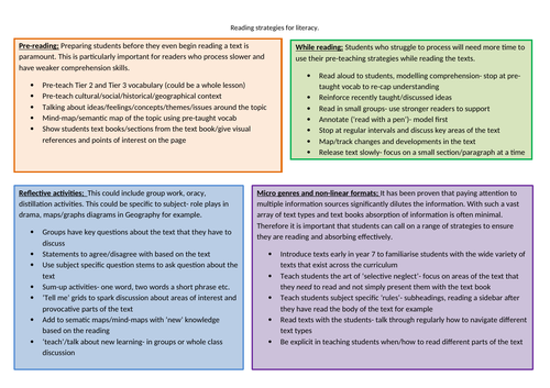 Whole school reading strategies | Teaching Resources