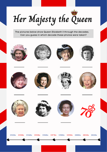 Queen by Decade Quiz. Queen's Platinum Jubilee Celebration. Guess the ...