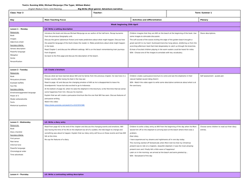 5 week unit for Y3/4 - Michael Morpurgo Running Wild - William Blake ...