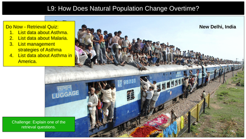 Population Change Aqa Teaching Resources