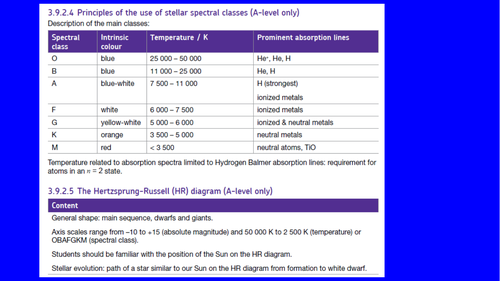 Lesson 7 - Star Classification and Hydrogen Balmer Lines AQA A level ...
