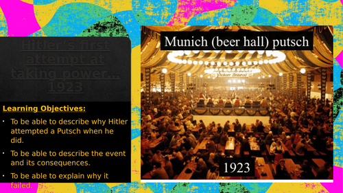 Munich Hall Putsch | Teaching Resources