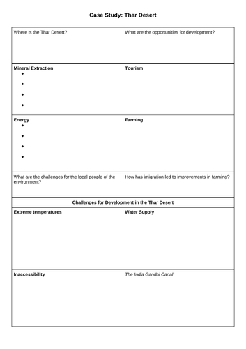 Living World case study worksheets | Teaching Resources