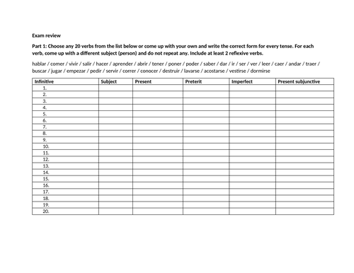 Spanish 3 exam review verb tenses | Teaching Resources