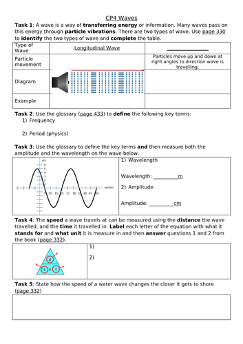CP4 Waves Revision Sheet, Edexcel Combined Science: Physics | Teaching ...