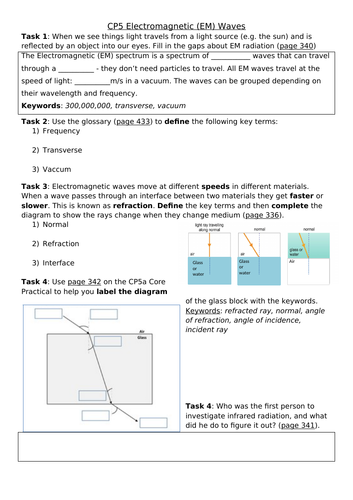 CP5 Light and the Electromagnetic Spectrum Revision Sheet, Edexcel ...