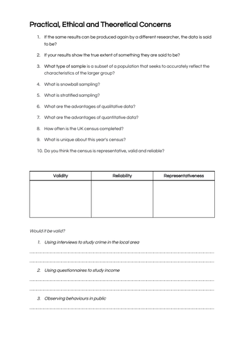 Sociology A-Level: Practical, Ethical & Theoretical Concerns | Teaching ... Sociology A-Level: Practical, Ethical & Theoretical Concerns | Teaching ...