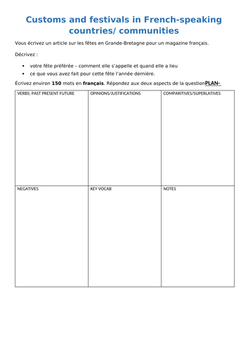 150 WORD AQA WRITING BUNDLE FOR EVERY TOPIC AT GCSE | Teaching Resources