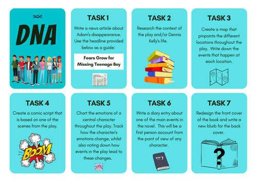 DNA by Dennis Kelly 21X Reading Task Flashcards English Literature Play ...