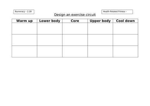 Design a physical fitness circuit class | Teaching Resources