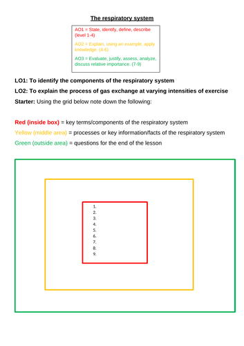 The Respiratory System - GCSE PE (Edexcel) | Teaching Resources