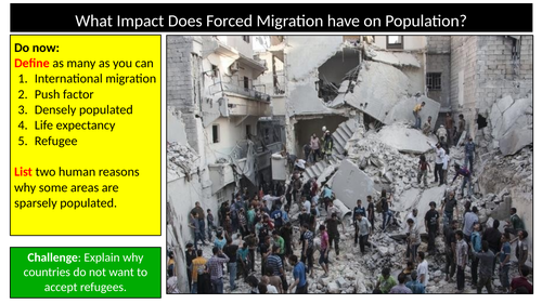 Migration Forced | Teaching Resources