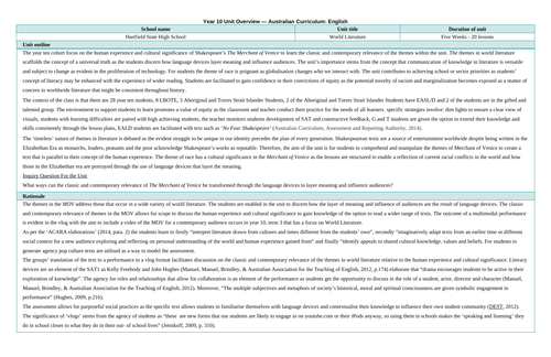 Shakespeare: The Merchant of Venice Unit Plan and resources | Teaching ...