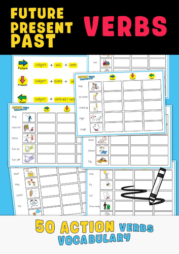 Past, Present, and Future Tense. 50 Actions Verbs | Teaching Resources