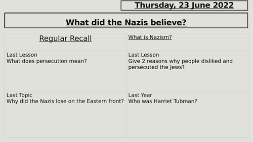 What did Nazis believe | Teaching Resources