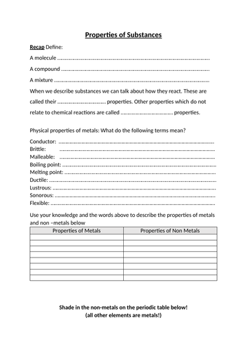 Properties of substances (metals, non-metals, elements, compounds ...