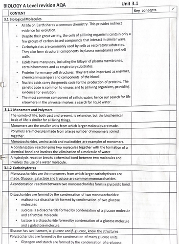 AQA A-Level Biology 'Biological Molecules' Revision List | Teaching ...