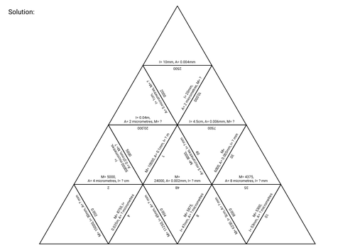 Microscope Calculations Tarsia Puzzle | Teaching Resources