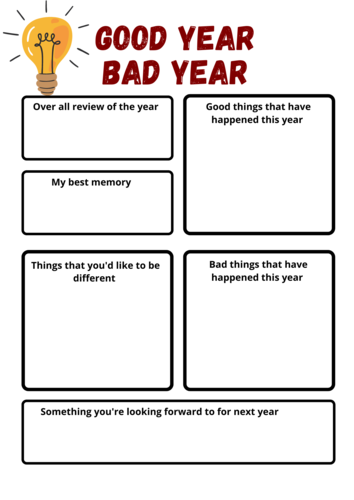 Good Year / Bad Year | Teaching Resources
