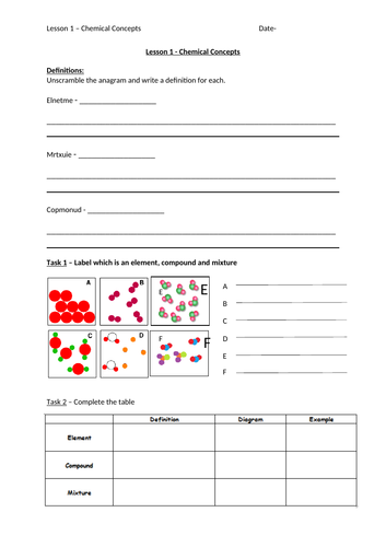 Elements, compounds, mixtures and gas tests - FULL LESSON | Teaching ...