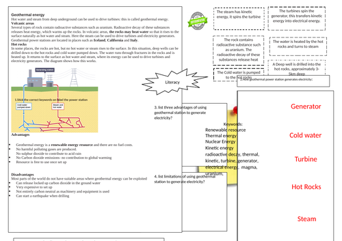 geothermal powerstation | Teaching Resources