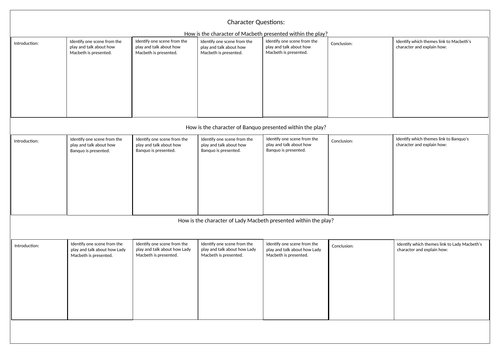 Macbeth question planning sheet | Teaching Resources