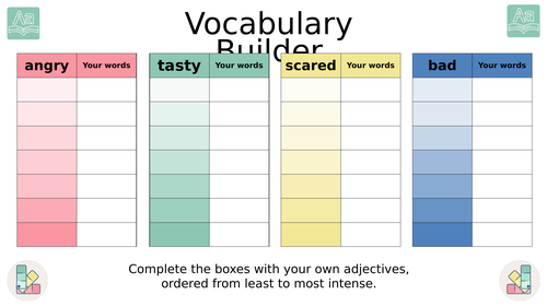 Vocabulary builder template | Teaching Resources
