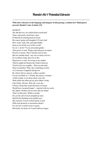 Hamlet Act 1 Extreme Theme Analysis and Quotes | Teaching Resources