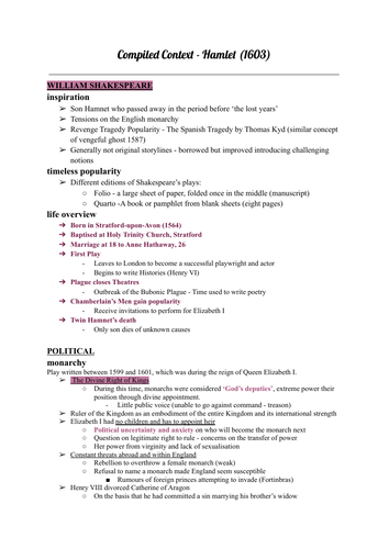 Hamlet Context and Critics for A level | Teaching Resources