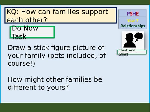 Families PSHE lesson | Teaching Resources