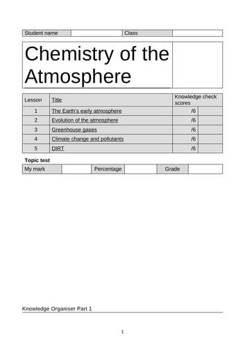 Chemistry of the atmosphere AQA Booklet (all lessons) | Teaching Resources