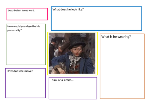 character-description-sheet-for-the-artful-dodger-teaching-resources