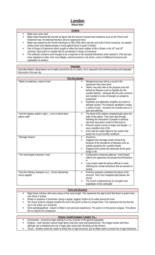 'London' - Summary Sheet | Teaching Resources