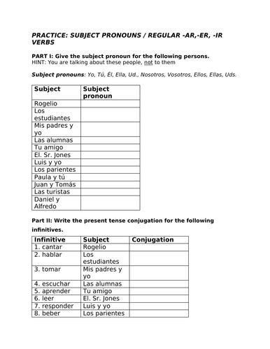 Subject pronouns and present tense practice | Teaching Resources