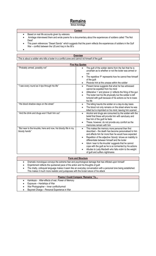 'Remains' - Summary Sheet | Teaching Resources