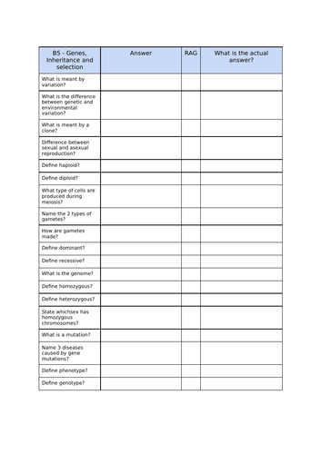 OCR Biology B5.1 Knowledge Quiz (RAG rating) | Teaching Resources