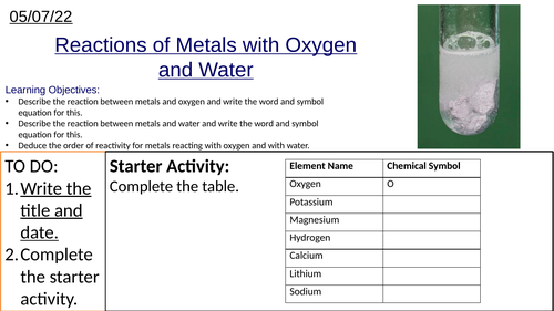 GCSE Reactions of Metals with Oxygen and Water | Teaching Resources
