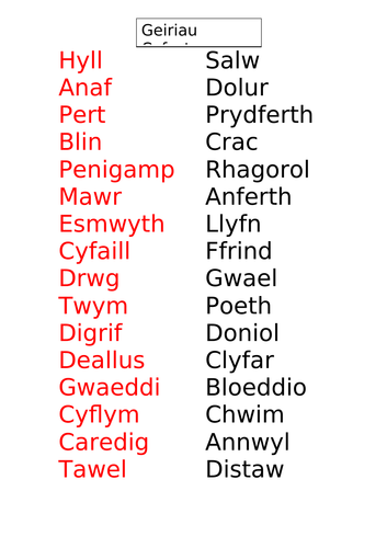 CYMRAEG IAITH GYNTAF GEIRFA BLWYDDYN 2 A 3 -Welsh Year 3 First Language ...