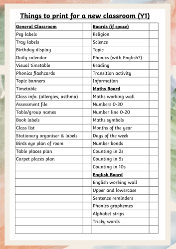 Classroom checklist Year 1 | Teaching Resources