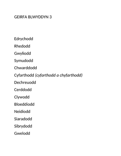 GEIRFA CYMRAEG - BLWYDDYN 3 (Iaith Gyntaf) Cyfnod Sylfaen 2 | Teaching ...