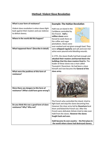 How did slaves resist slavery? | Teaching Resources