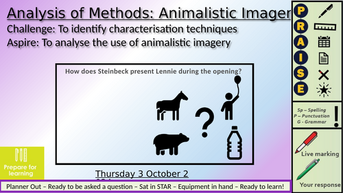 Of Mice and Men: Animalistic Imagery | Teaching Resources