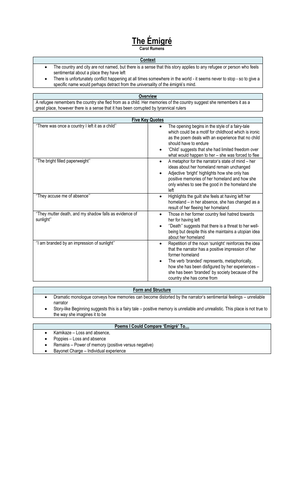 The Émigré - Summary Sheet | Teaching Resources