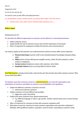 Btec Business Unit 14 Teaching Resources