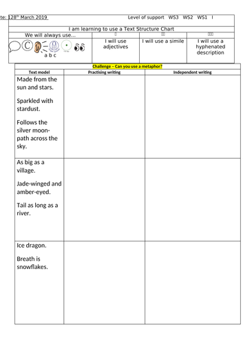 Tell me a dragon planning ks1 | Teaching Resources
